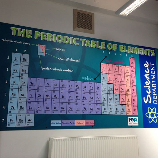 Igloo Signs & Design - Signage for Schools and Academies